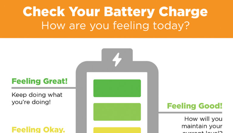 Self-Care Battery - GrieveWell